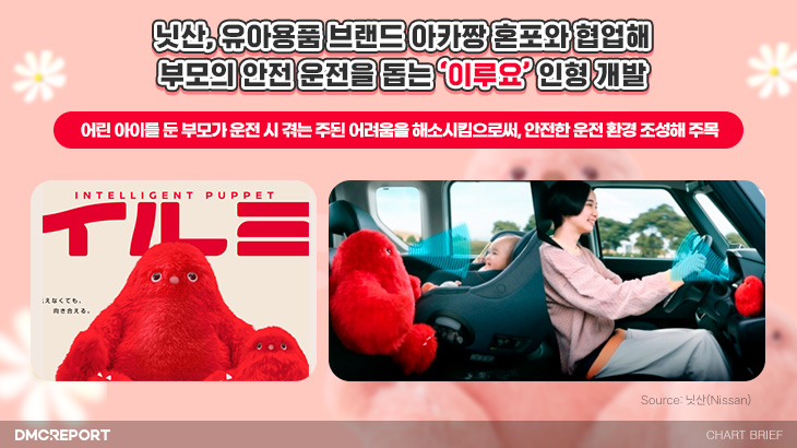 닛산(Nissan), 지능형 인형 '이루요(Iruyo)' 개발해 어린 자녀를 둔 부모의 주행 고민을 해결함으로써 안전한 차량 경험 선사