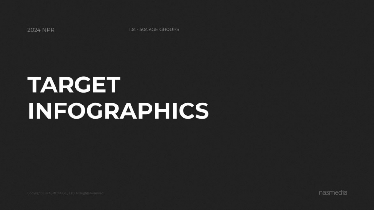 2024 NPR Target Infographics