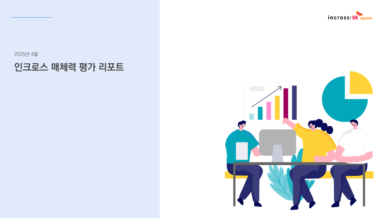 KBO STATS 야구 관람 문화로 매체력 급상승! | 2025년 4월