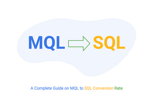 MQL – SQL 전환율 향상을 위한 완벽 가이드