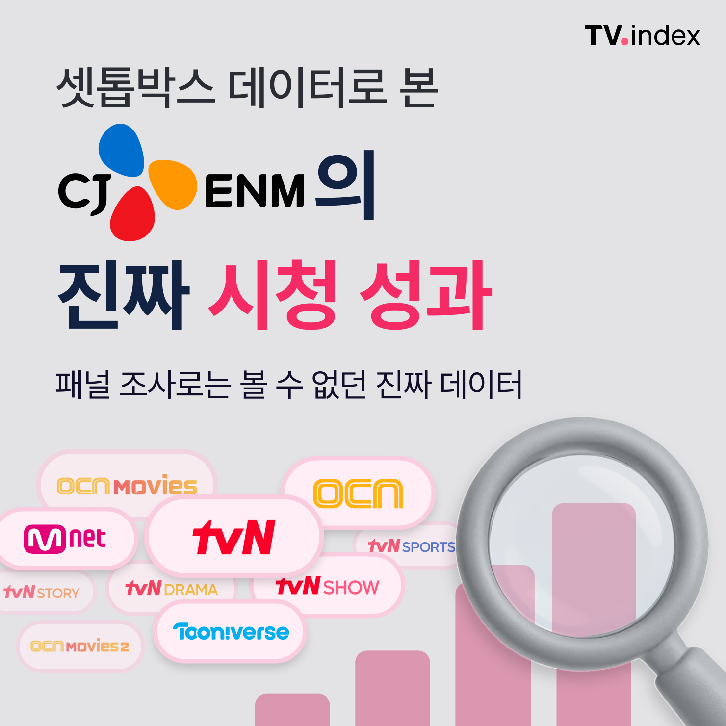 셋톱박스 데이터로 본 CJ ENM의 시청 성과